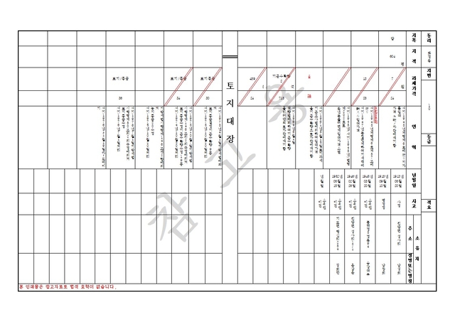 “이참에 조상땅 찾아볼까?”…고양시, 100년 전 토지문서 AI로 한글화