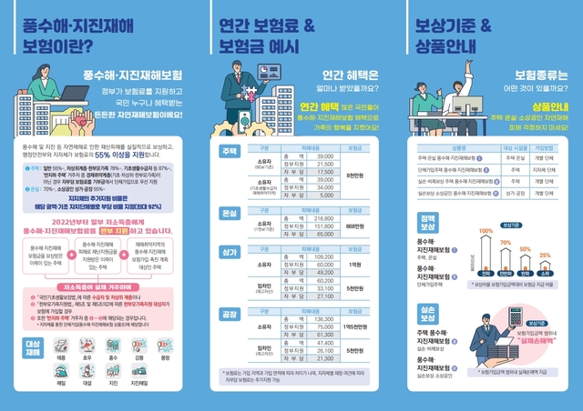 송파구 “장마철 대비 ‘풍수해보험’ 가입하세요” | 문화일보