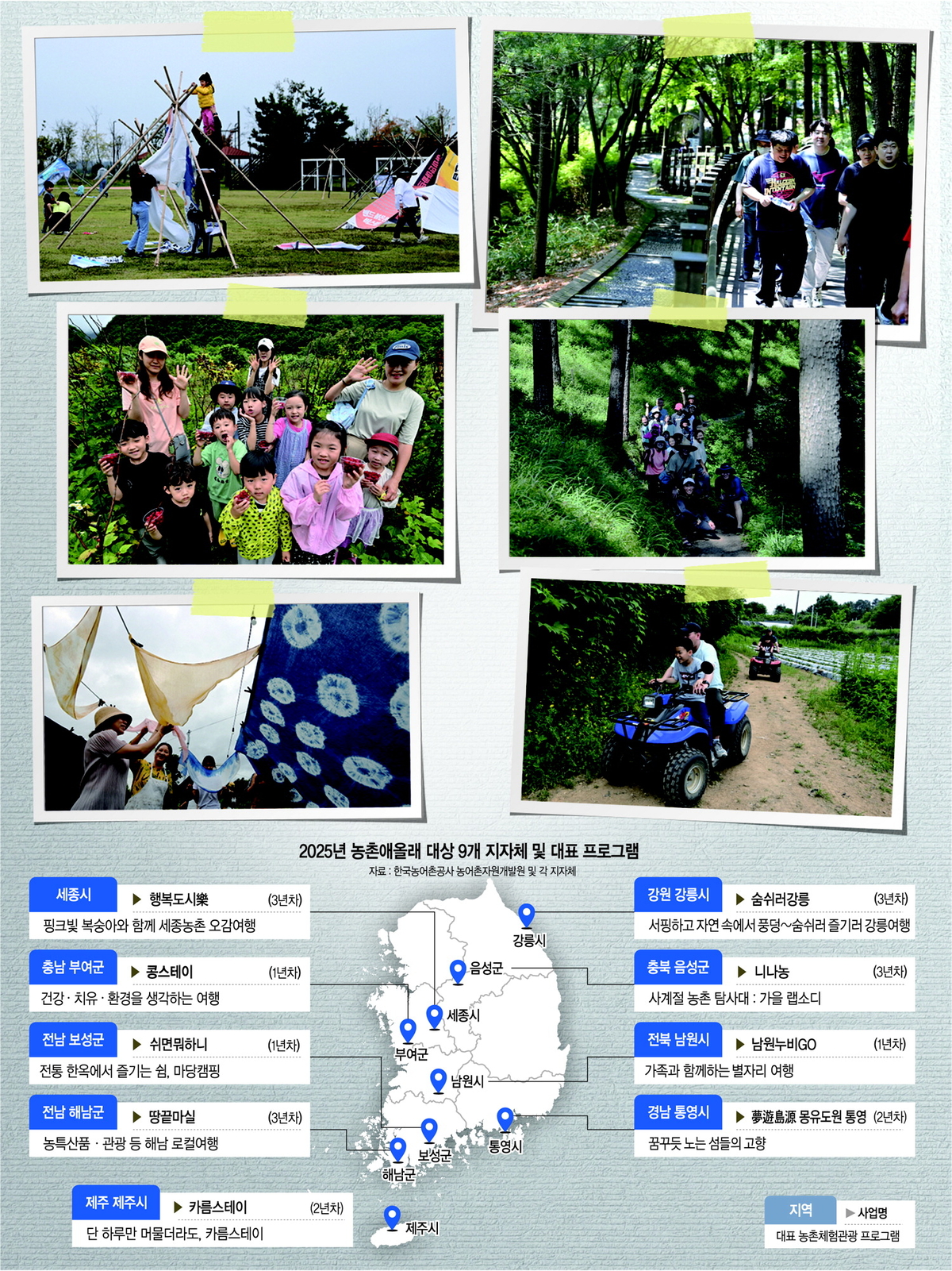 자연속 힐링·문화 체험… ‘9가지 추억 만들기’ 농촌으로 떠나자 [농촌愛올래]