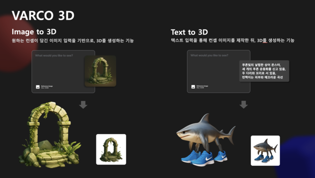 챗GPT 이어 또 다른 ‘변혁’ 온다…피지컬 AI 선점 경쟁 | 문화일보
