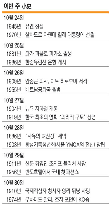 ‘맨발의 아베베’ 1960년 올림픽 마라톤 우승… 4년뒤 첫 2연패 | 문화일보